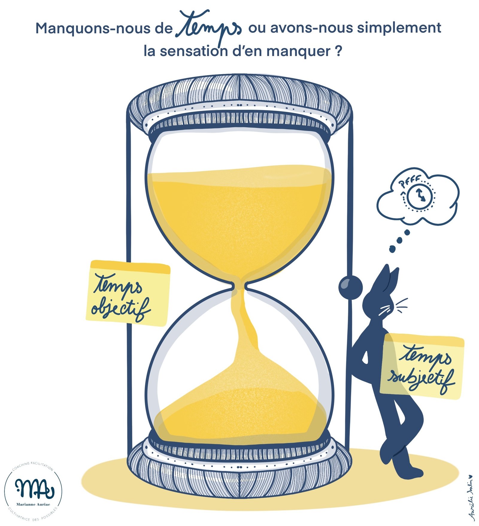 Manquons-nous vraiment de temps ? - Marianne Auriac - Coach en ...